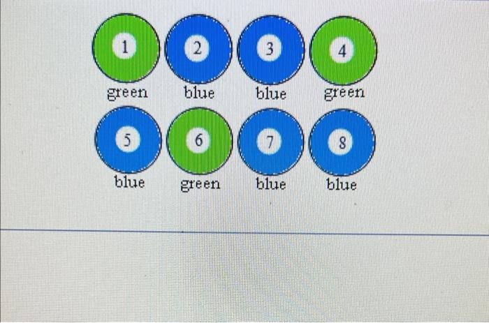 Solved The numbered disks shown are placed in a box and one | Chegg.com