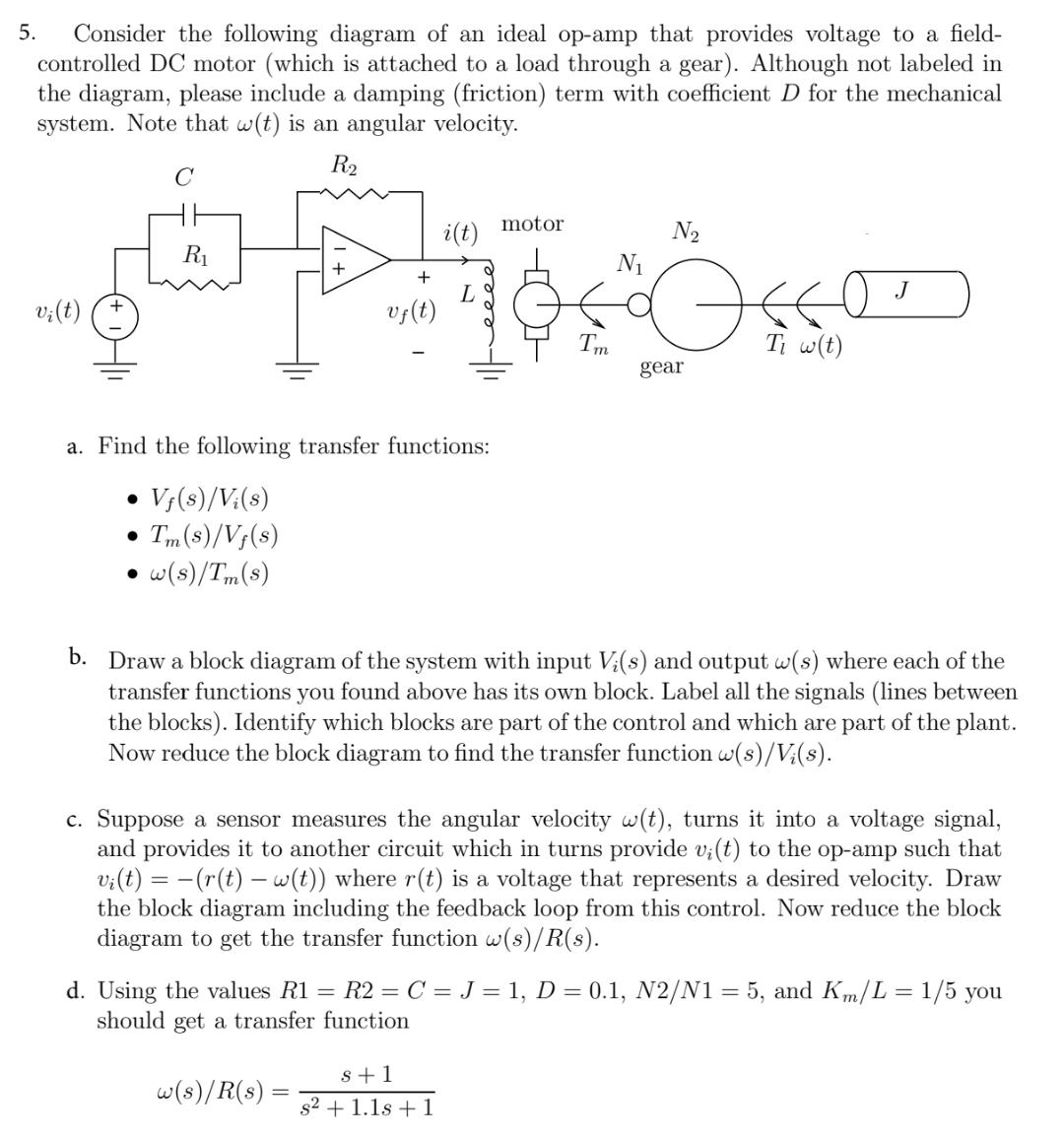 Solved Consider the following diagram of an ideal op-amp | Chegg.com