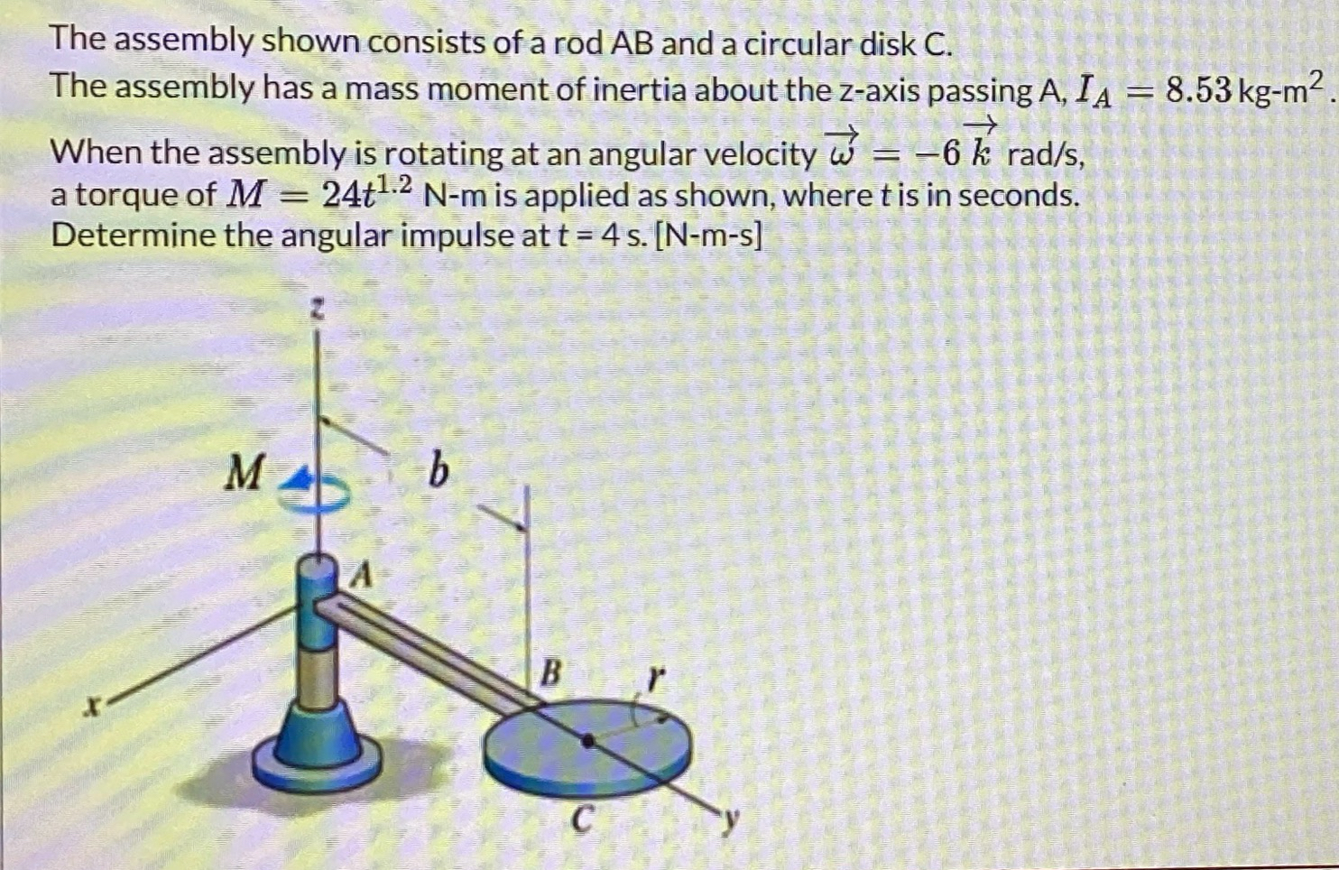 Solved The assembly shown consists of a rod AB ﻿and a | Chegg.com