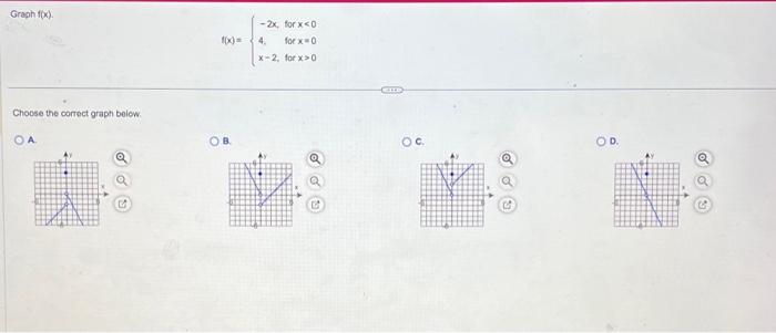 Solved Groph 1(x). f(x)=⎩⎨⎧−2x,4,x−2, for x
