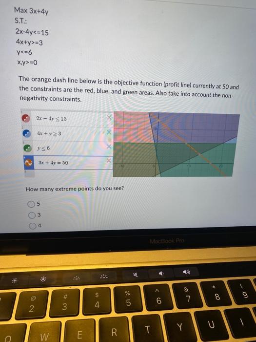 Solved 2x−4y =3y =0 The orange dash line below | Chegg.com