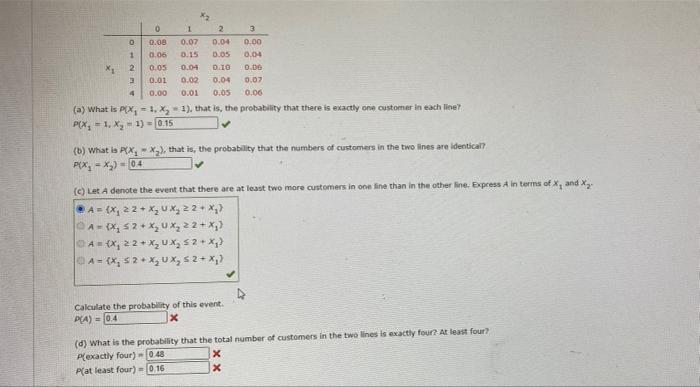Solved (a) What is p(x1=1,x2=1), that is, the probability | Chegg.com