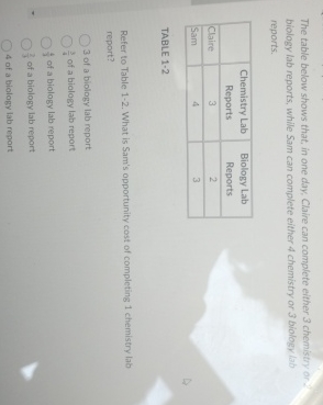 Solved The table below shows that, in one day, Claire can | Chegg.com