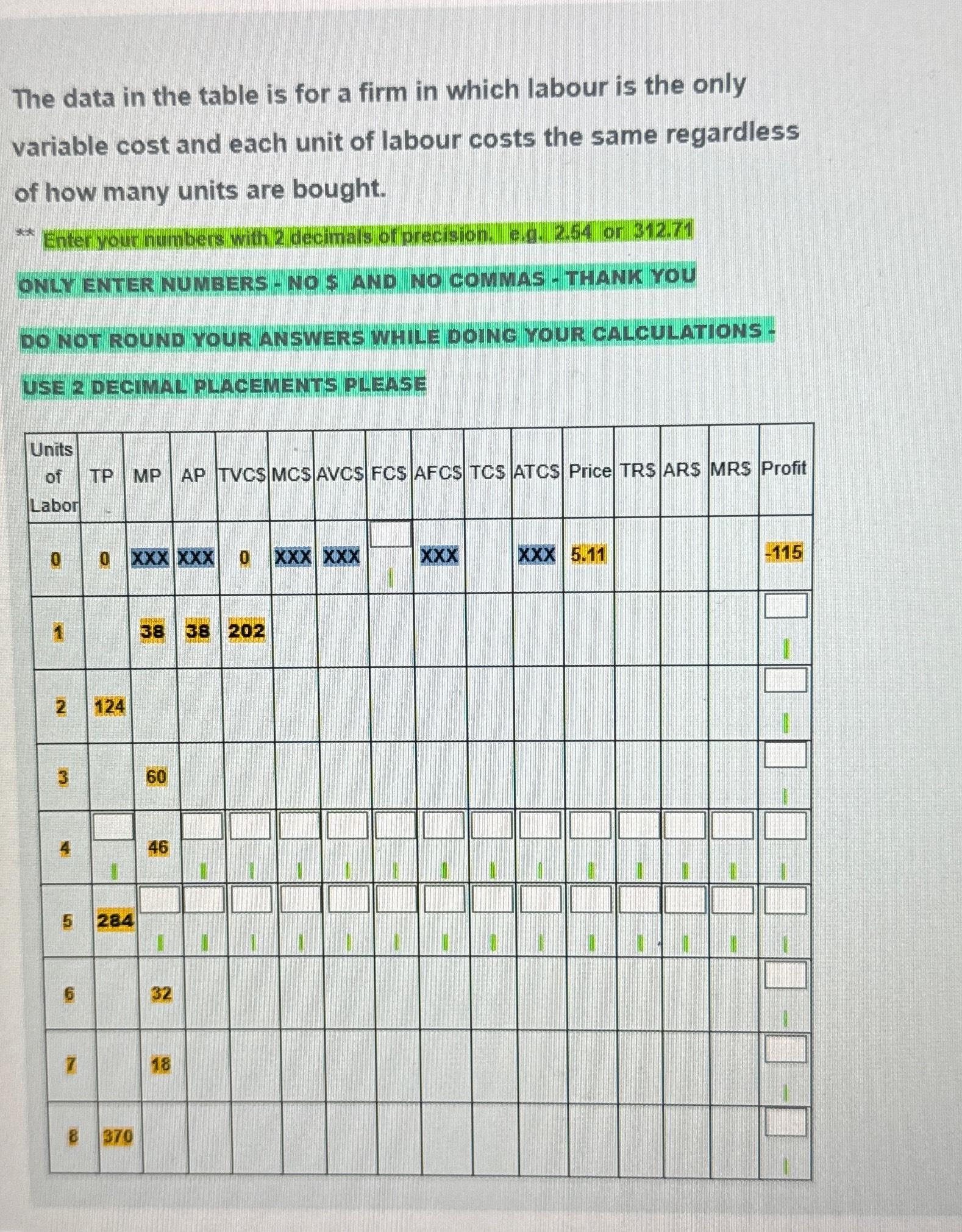 Solved The data in the table is for a firm in which labour | Chegg.com