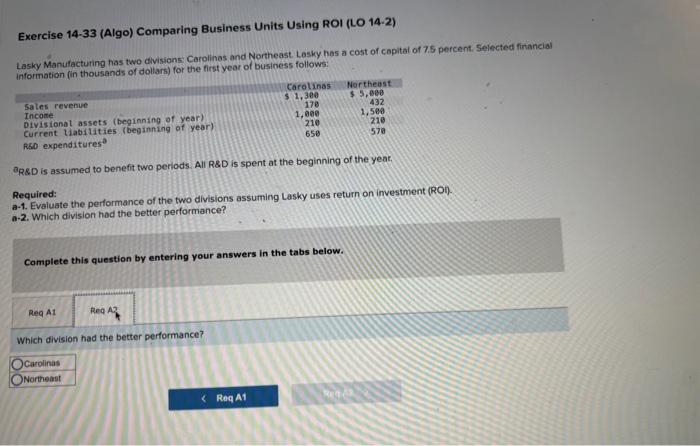 Solved Exercise 14-33 (Algo) Comparing Business Units Using | Chegg.com