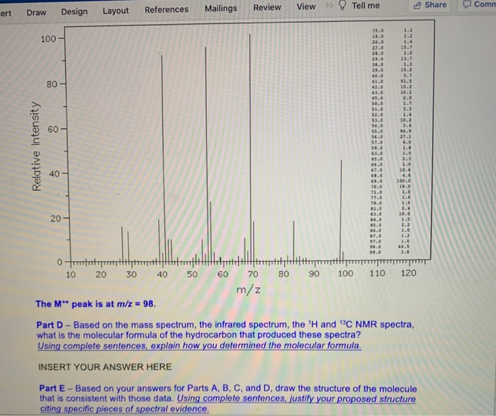 Solved Draw sert Design Layout References Mailings Review | Chegg.com