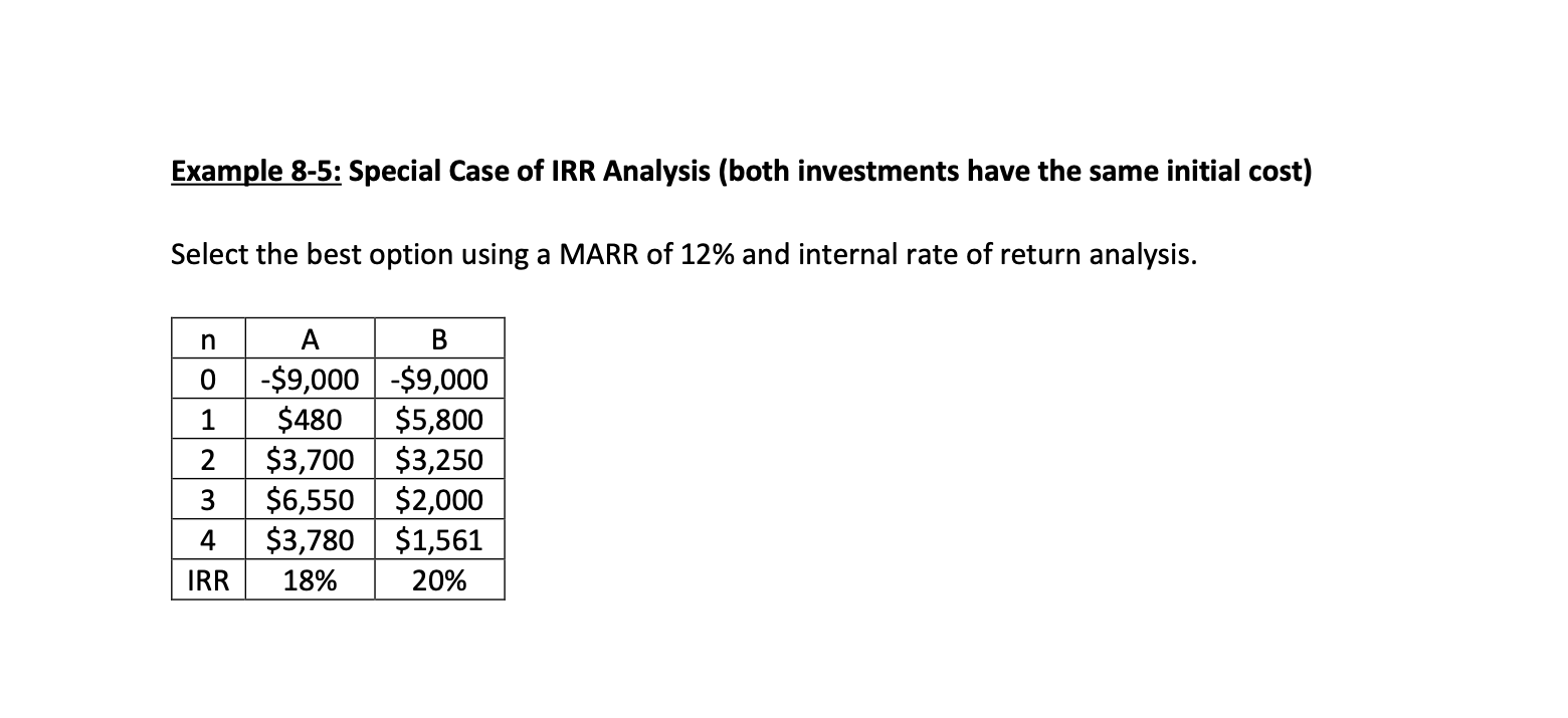 Solved Example 8-5: Special Case of IRR Analysis (both | Chegg.com