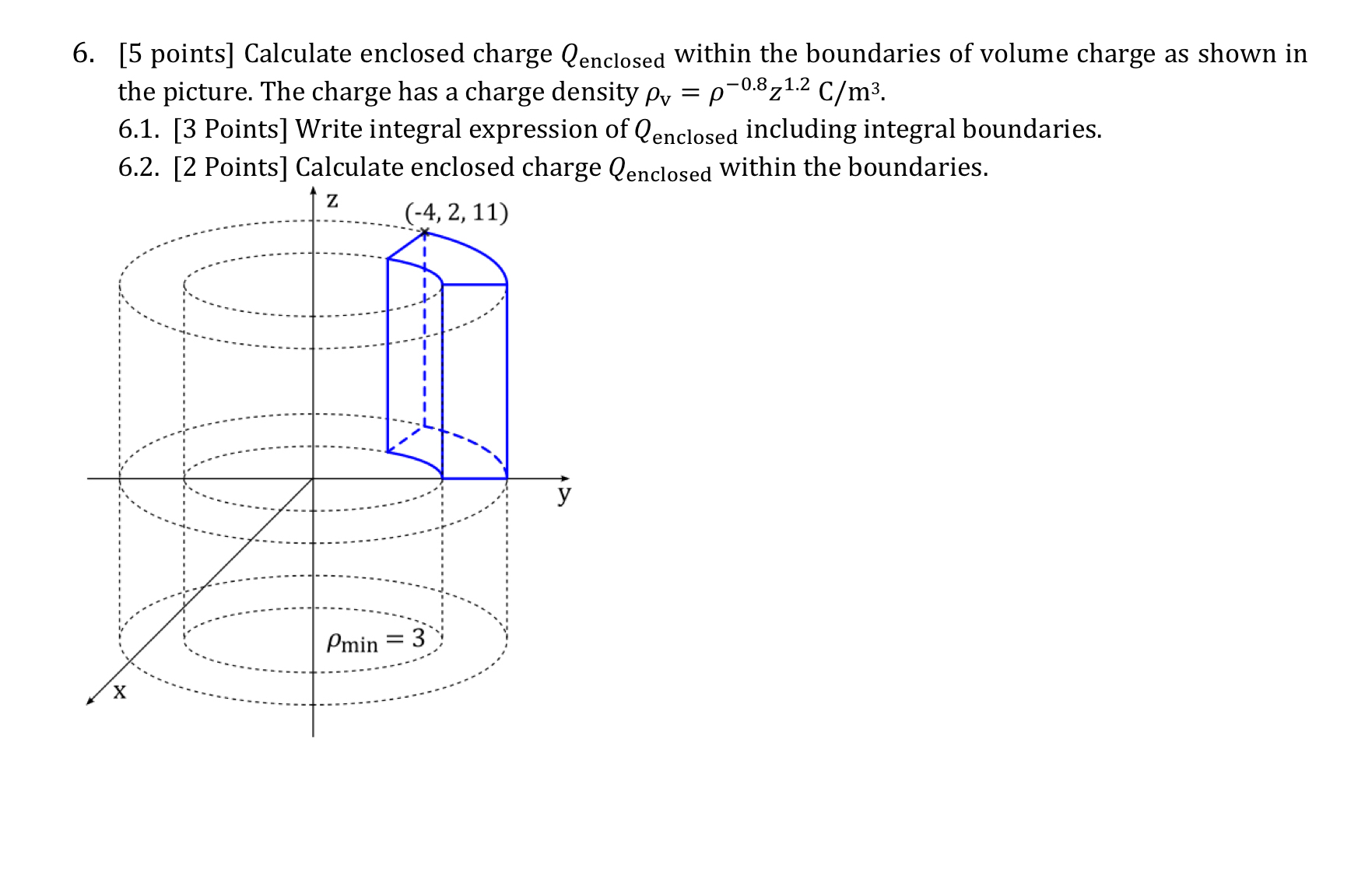 Solved Calculate enclosed charge Qenclosed ﻿within the | Chegg.com