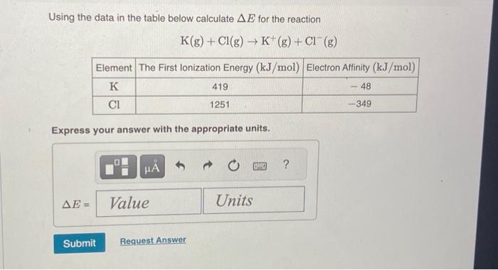 Solved Construct the orbital diagram for the ion | Chegg.com
