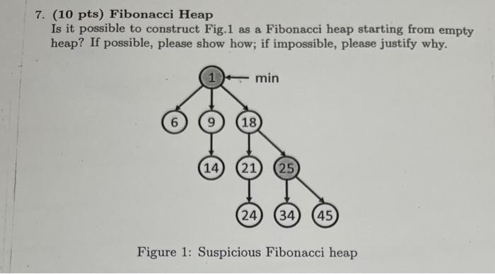 Solved 7. (10 pts) Fibonacci Heap Is it possible to | Chegg.com Solved 7. (10 pts) Fibonacci Heap Is it possible to | Chegg.com
