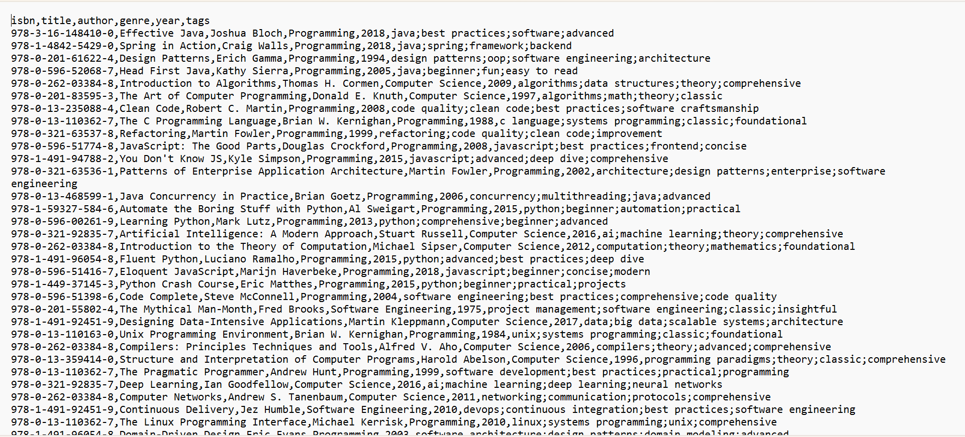 Solved In Java from chapters 7,8.Write a beginner program | Chegg.com