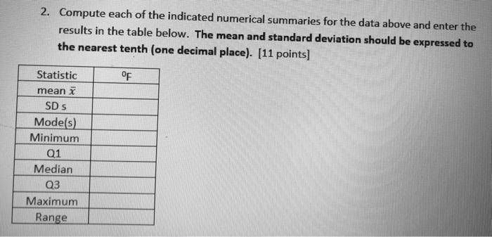 2. Compute each of the indicated numerical summaries | Chegg.com