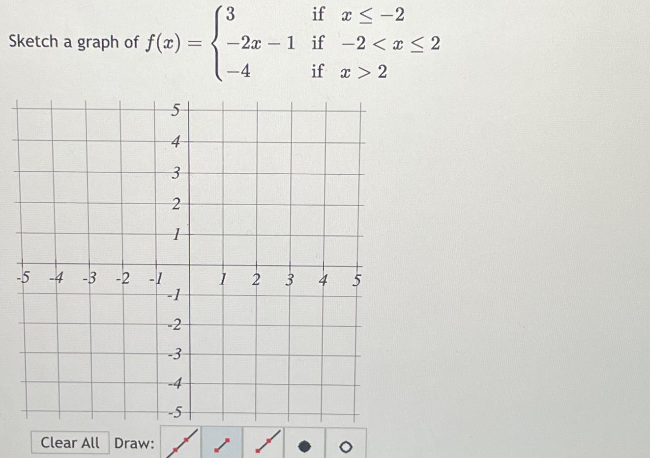 Solved Sketch a graph of f(x)={3 if x≤-2-2x-1 if -22 | Chegg.com