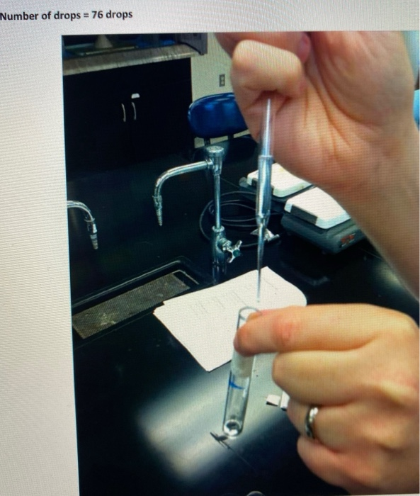 Solved Show how the number of drops in 1 mL was calculated. | Chegg.com