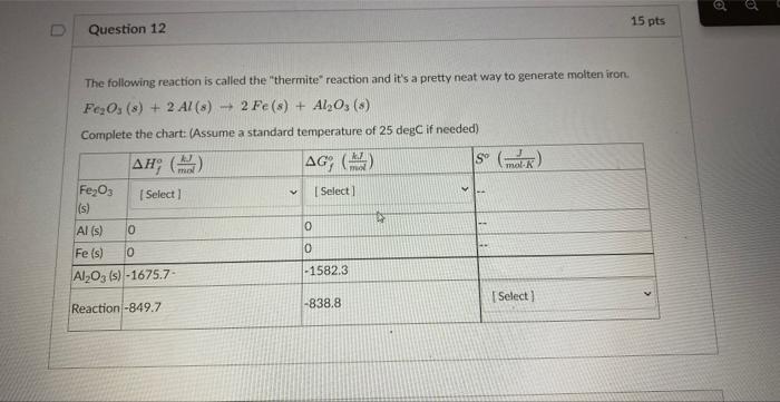Solved The following reaction is called the "thermite" | Chegg.com