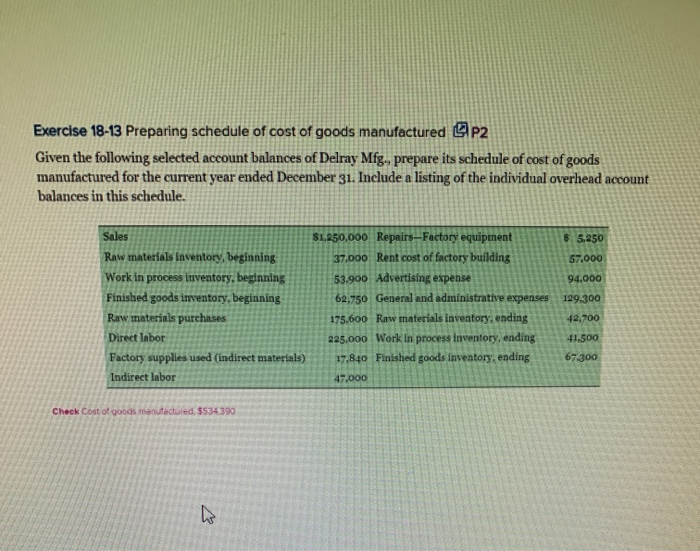 Solved Exercise 18-13 Preparing schedule of cost of goods | Chegg.com