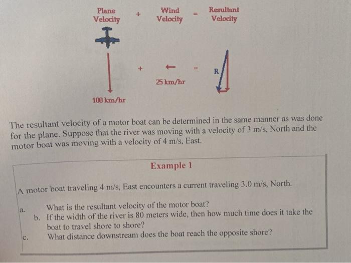 Solved Plane Velocity Wind Velocity Resultant Velocity A 25 | Chegg.com