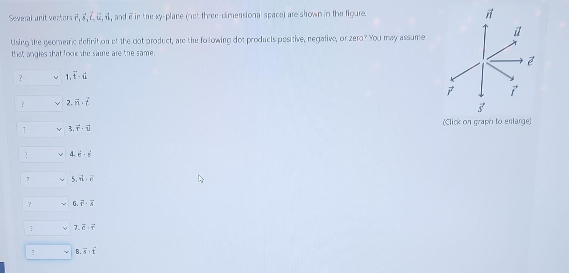 Solved Several unit vectors r,s,t,u,n, and e in the xy-plane | Chegg.com