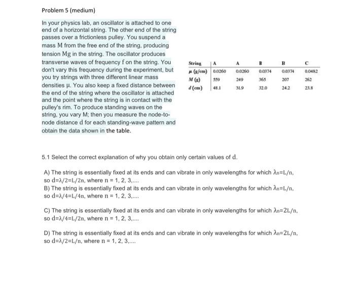 Solved In your physics lab, an oscillator is attached to one | Chegg.com