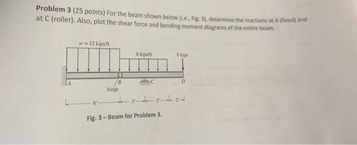 Solved Problem 3 (25 points) For the beam shown below (i.e., | Chegg.com