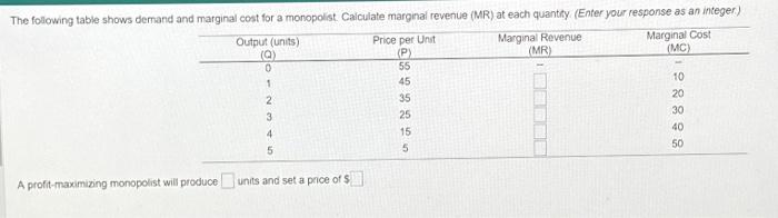 Solved The following table shows demand and marginal cost | Chegg.com