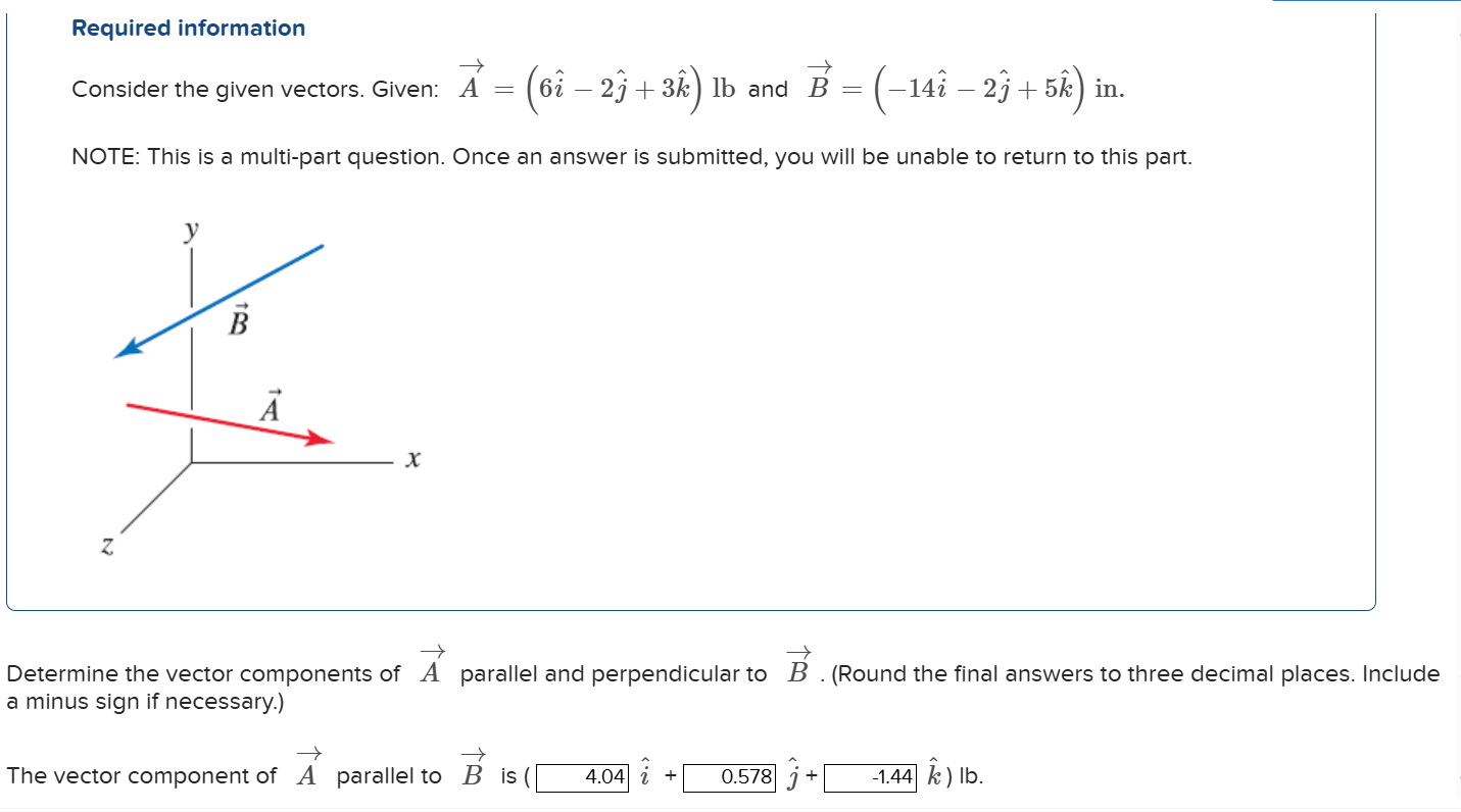 Solved Determine the vector components of vec(A) ﻿parallel | Chegg.com
