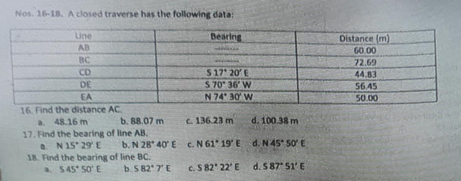 Solved Nos, 16-18. A cloved traverse has the following data: | Chegg.com