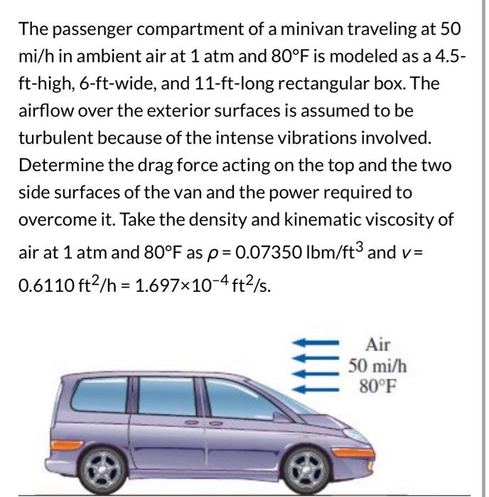 Solved The passenger compartment of a minivan traveling at | Chegg.com