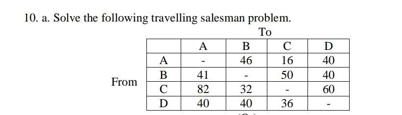 Solved 10. a. Solve the following travelling salesman | Chegg.com