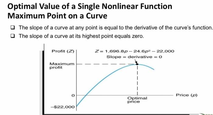 Solved Optimal Value of a Single Nonlinear Function Basic | Chegg.com