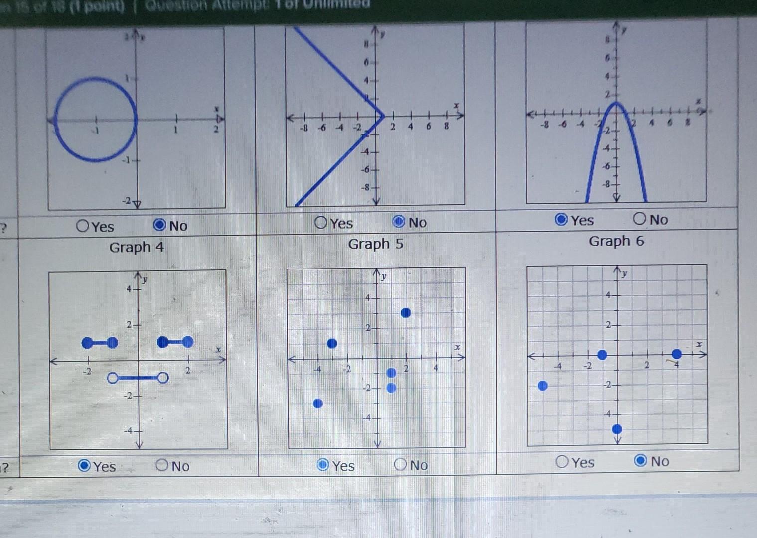 Solved for each graph below state whether it represents a | Chegg.com