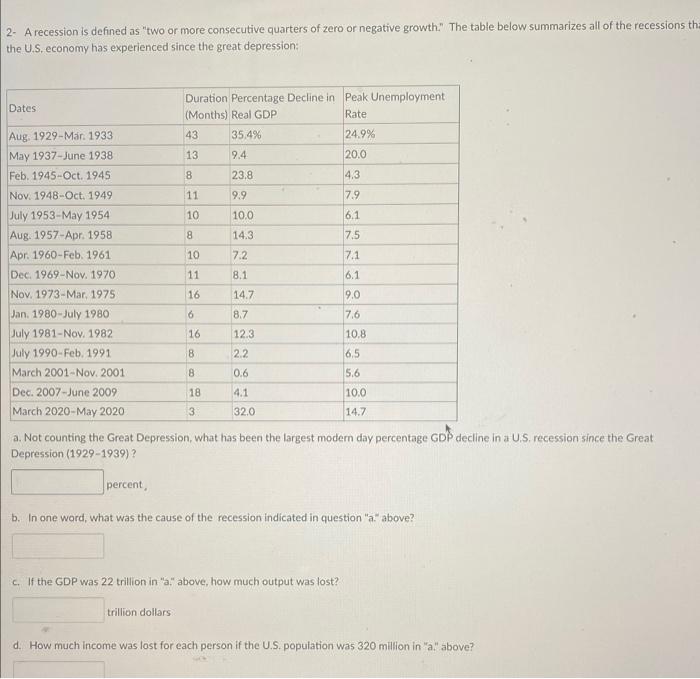 Solved A recession is defined as two or more consecutive | Chegg.com