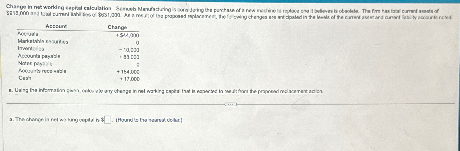 Solved Change in net working capital calculation Samuels | Chegg.com