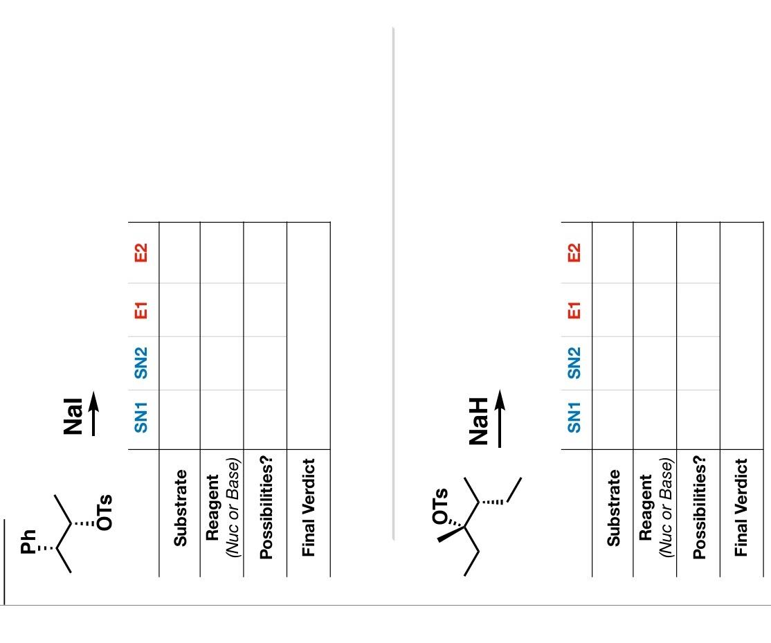 Solved 7. [6 Points] Predict the major product of the | Chegg.com