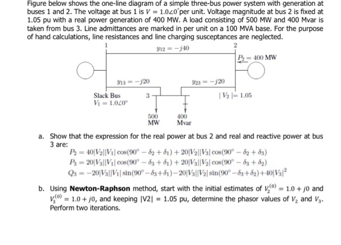 Solved Figure below shows the one-line diagram of a simple | Chegg.com