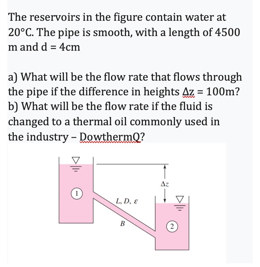 Solved The reservoirs in the figure contain water at 20°C. | Chegg.com