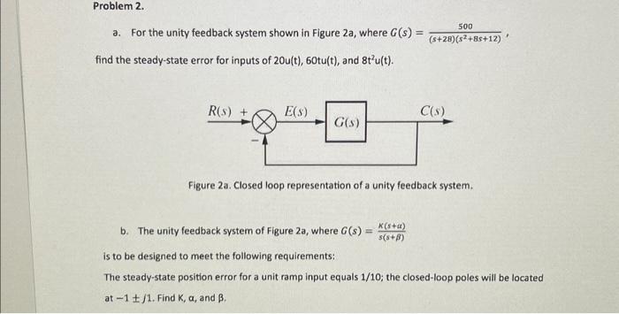 Solved a. For the unity feedback system shown in Figure 2 a, | Chegg.com
