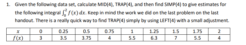 Solved Given the following data set, calculate | Chegg.com
