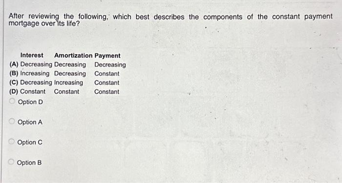 Solved After reviewing the following, which best describes | Chegg.com