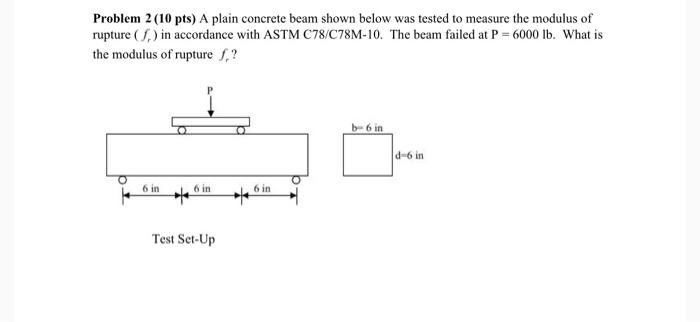 Solved Problem 2 (10 pts) A plain concrete beam shown below | Chegg.com