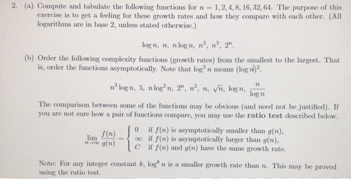 Solved 2. (a) Compute and tabulate the following functions | Chegg.com