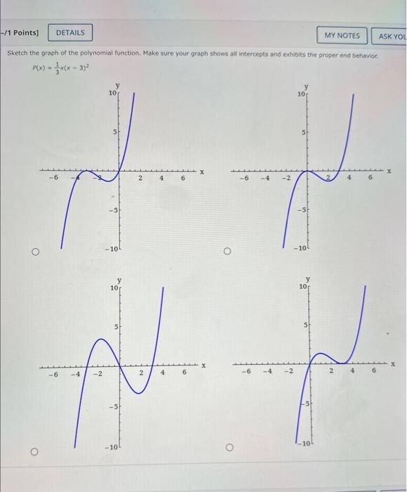 Solved Describe the end behavior of each polynomial. (a) | Chegg.com