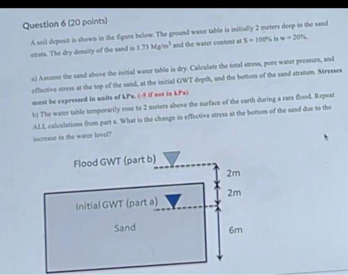 Solved Question 6 (20 points) A soil deporit is shown in the | Chegg.com
