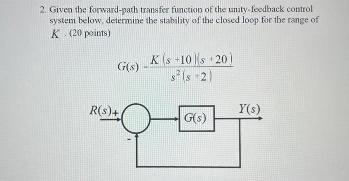 Solved 2. Given the forward-path transfer function of the | Chegg.com
