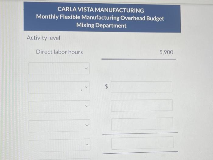 Solved Carla Vista Manufacturing has prepared the following | Chegg.com
