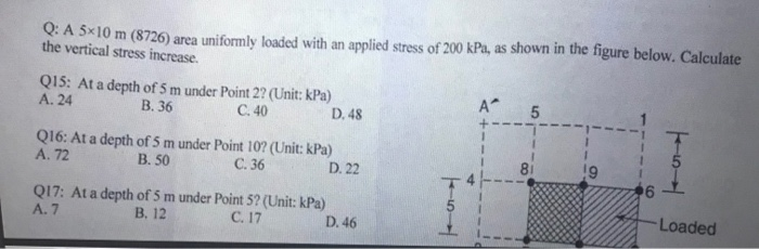 Solved Q: A 5x10 m (8726) area uniformly loaded with an | Chegg.com