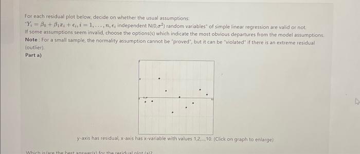 Solved For each residual plot below, decide on whether the | Chegg.com