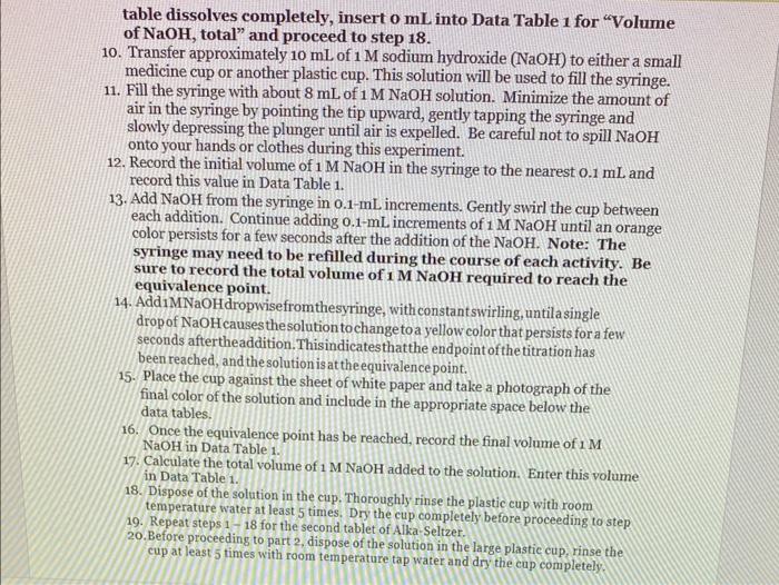 Data Table 11. Show calculation of moles acetic acid, | Chegg.com