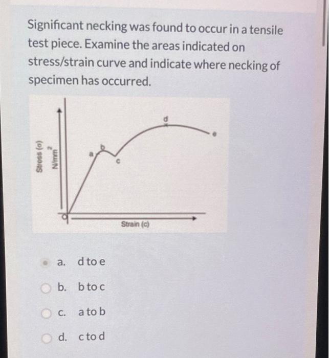 Solved Significant necking was found to occur in a tensile | Chegg.com