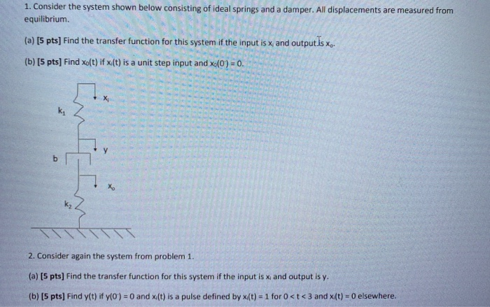 1. Consider the system shown below consisting of | Chegg.com